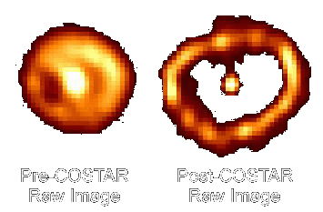 Cataclysmic Variables